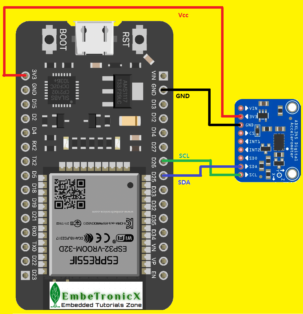 Getting Started With Stm32 I2c Example NuttX RTOS I2C Example Using Getting Started With Stm32 I2c Example NuttX RTOS I2C Example Using