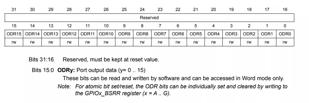 Step-by-Step STM32 GPIO Tutorial | Bare Metal Programming